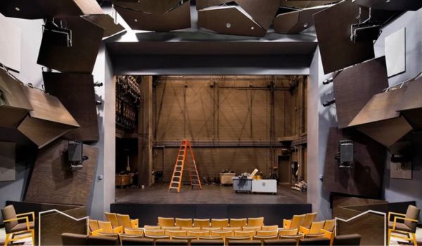 Donate | Signature Theatre